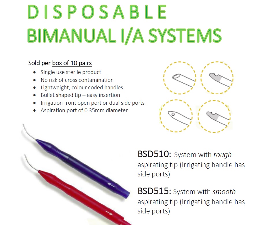 Ophthalmic Highlights McFarlane Medical